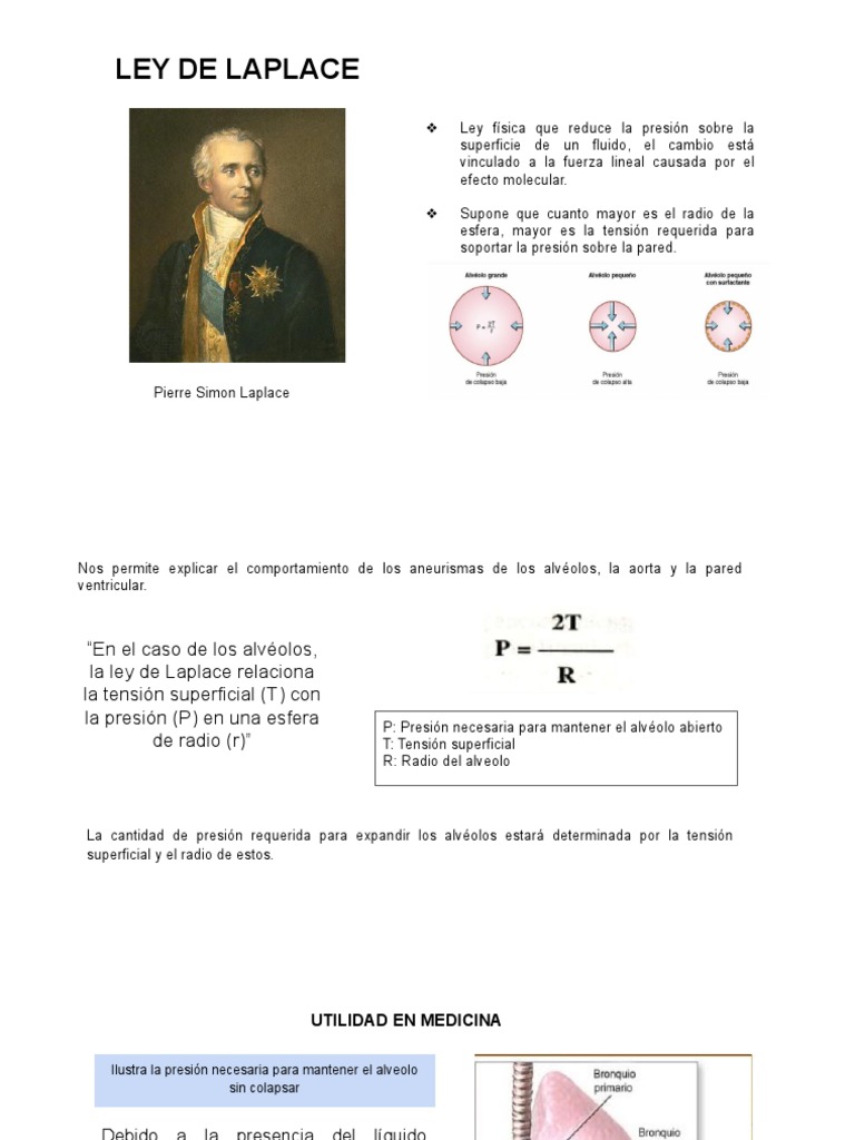 Ley de Laplace | PDF