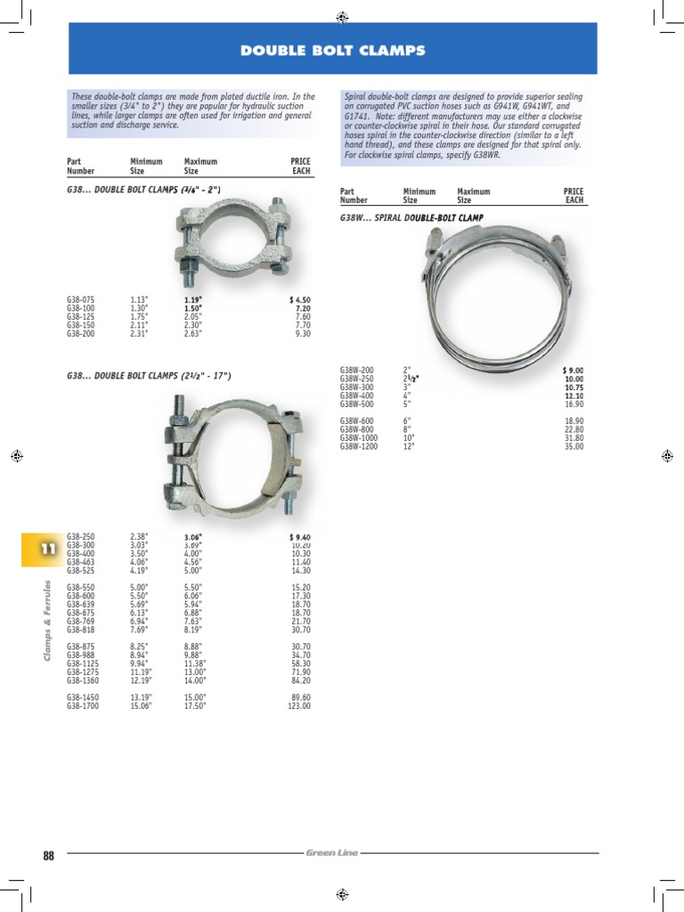 Double Bolt Clamps: Minimum Maximum Price Number Size Size Each Minimum ...