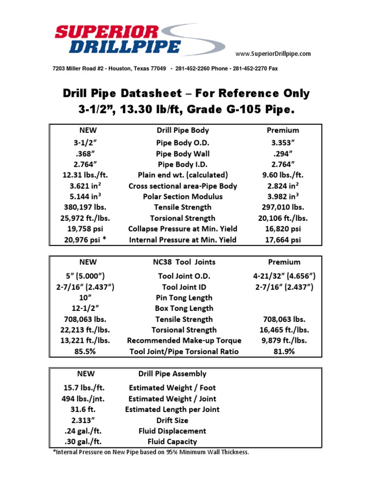 Data Sheet Drill Pipe | PDF