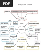 Concept Map of Globalization | PDF