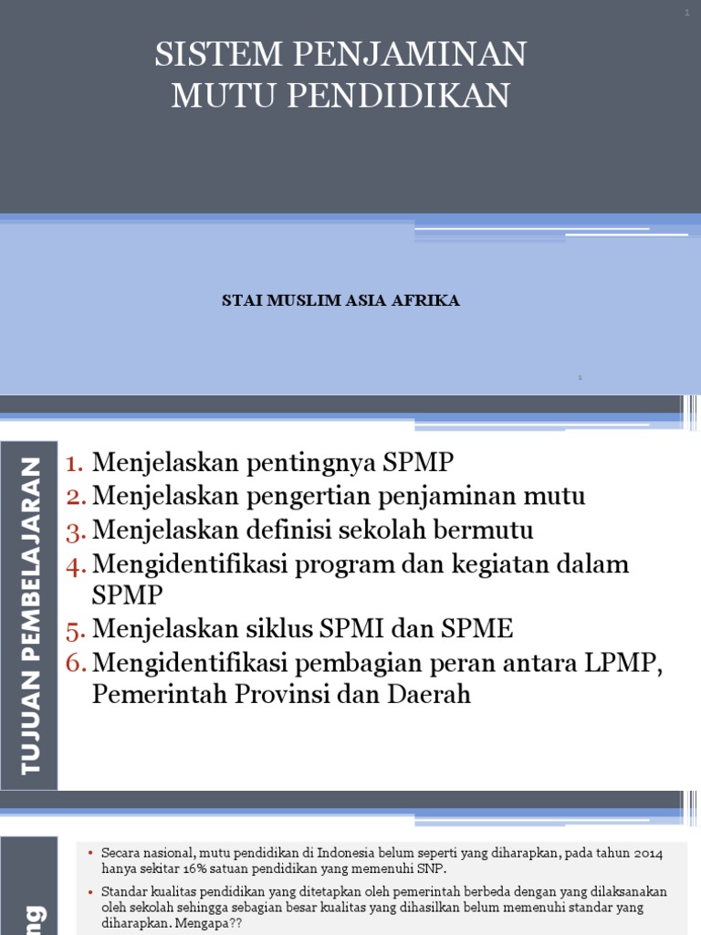 Powerpoint SPMP - Mata Kuliah PMP | PDF