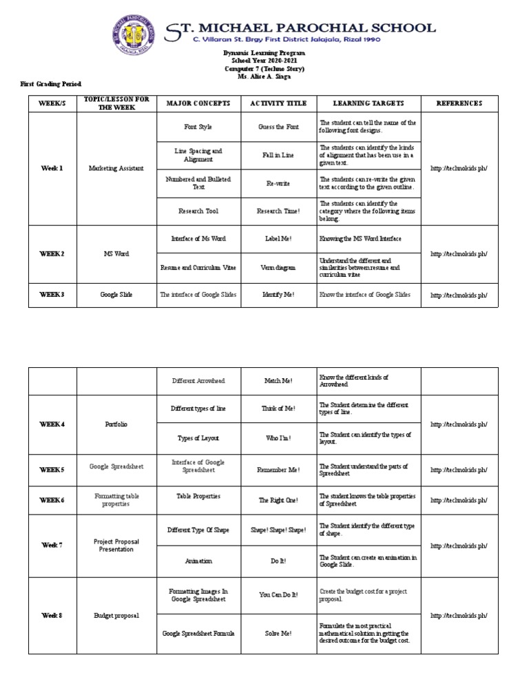 Dynamic Learning Program Computer 7 1ST To 8TH Week | PDF | Spreadsheet ...