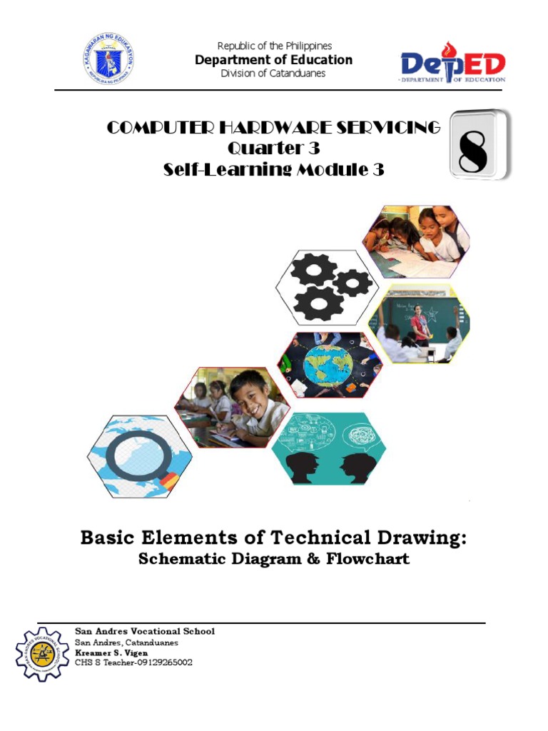 CHS 8 - 3rd Q - Module 3 | PDF | Computing | Computer Science