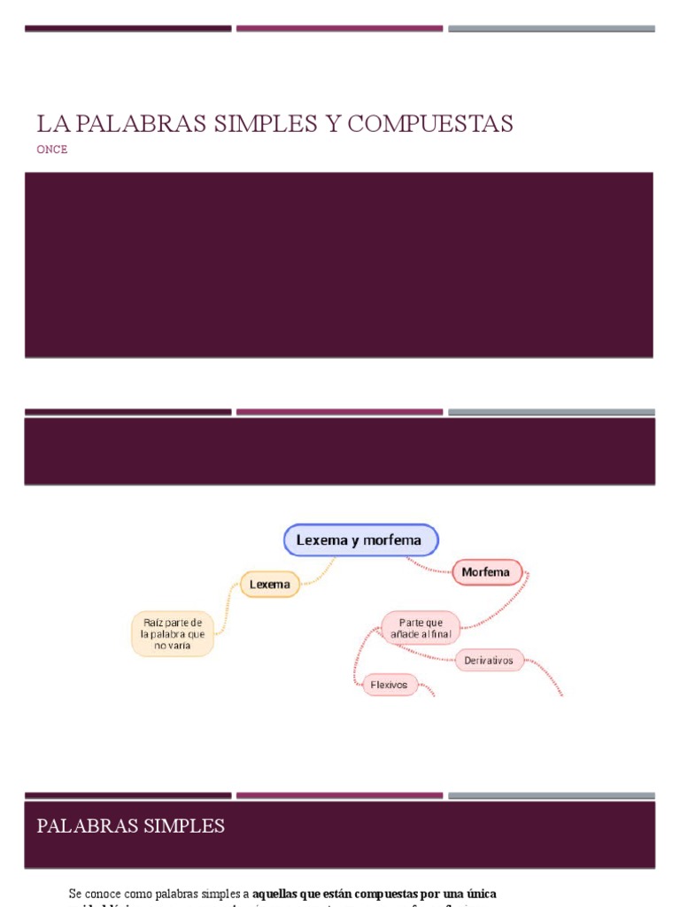 Palabras simples y compuestas: diferencias y ejemplos | PDF ...