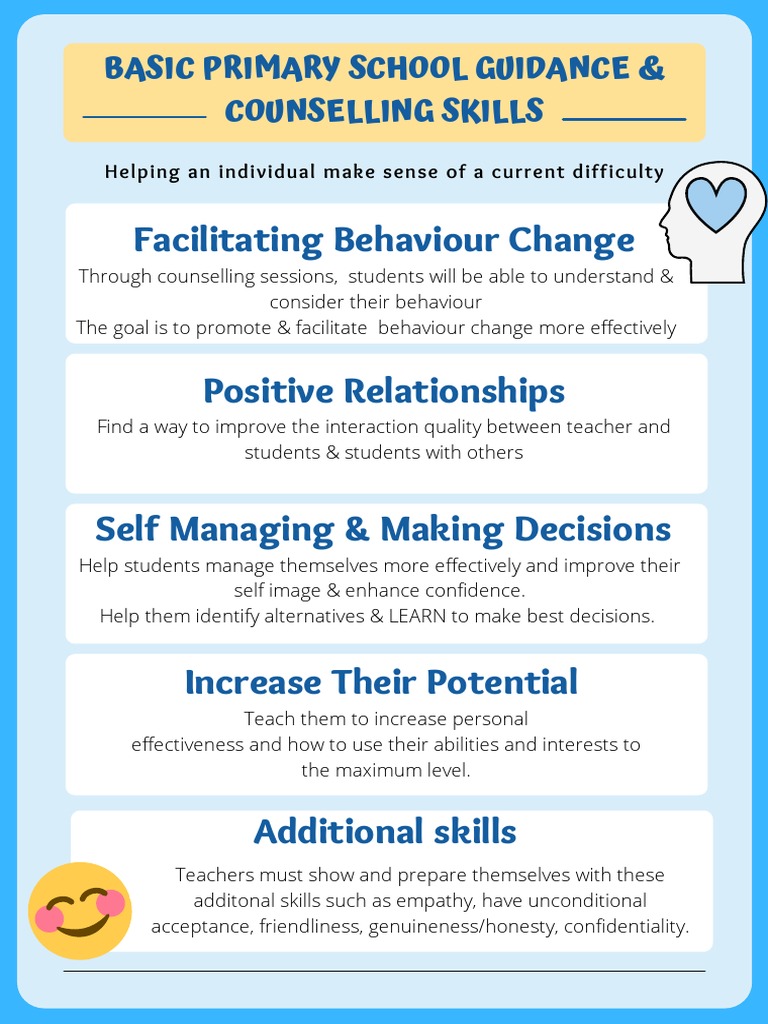 Basic Primary School Guidance & Counselling | PDF