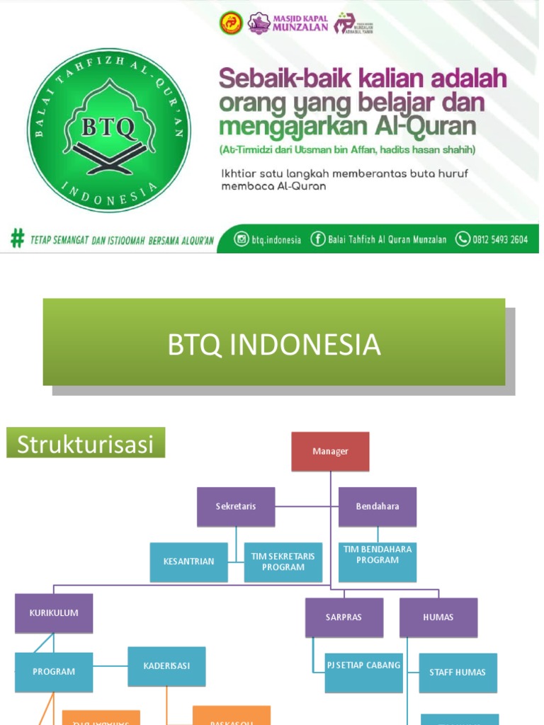 Program dan Struktur BTQ Indonesia | PDF
