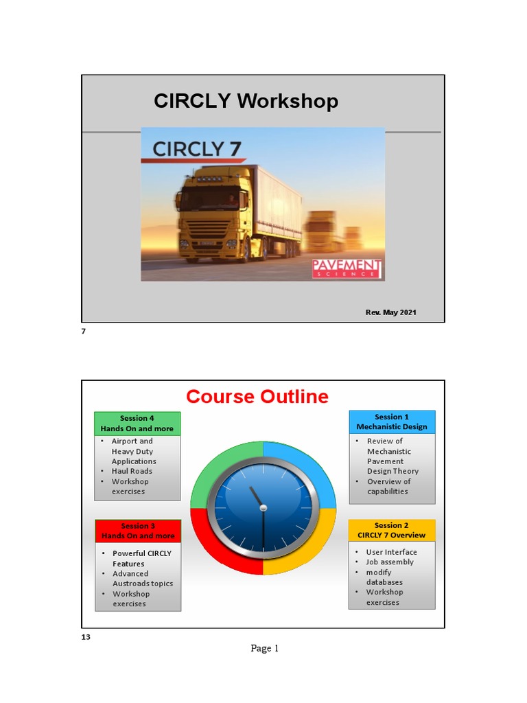 CIRCLY 7.0 Workshop - Australia - May 2021 - Two Slides Per Page ...