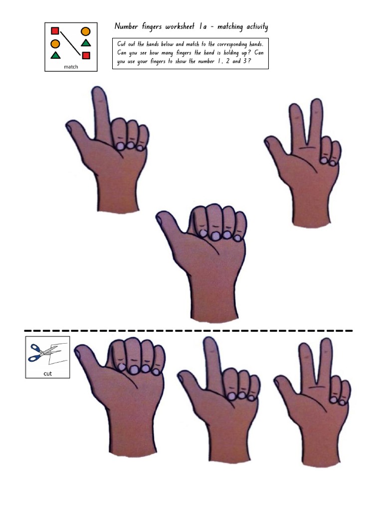 Number Fingers Worksheet 1 A-C | PDF | Teaching Methods & Materials