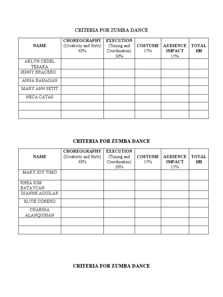 Zumba Dance Competition Criteria | PDF | Physical Fitness | Hobbies