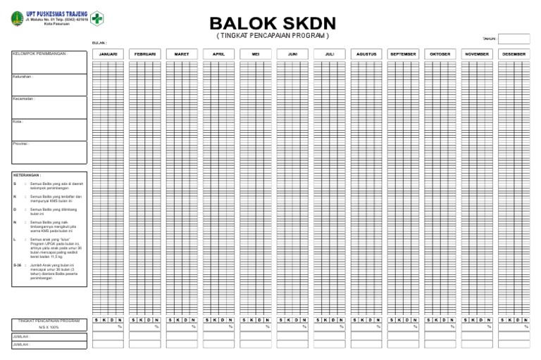 Balok SKDN | PDF