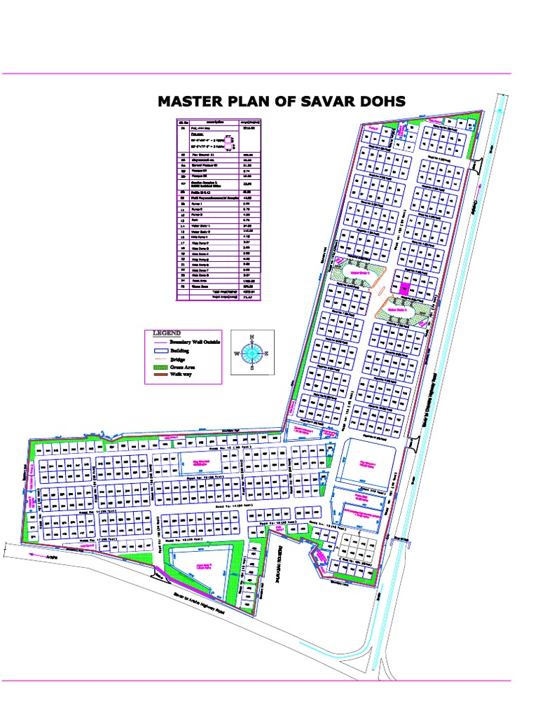 Master Plan of Savar DOHS | PDF