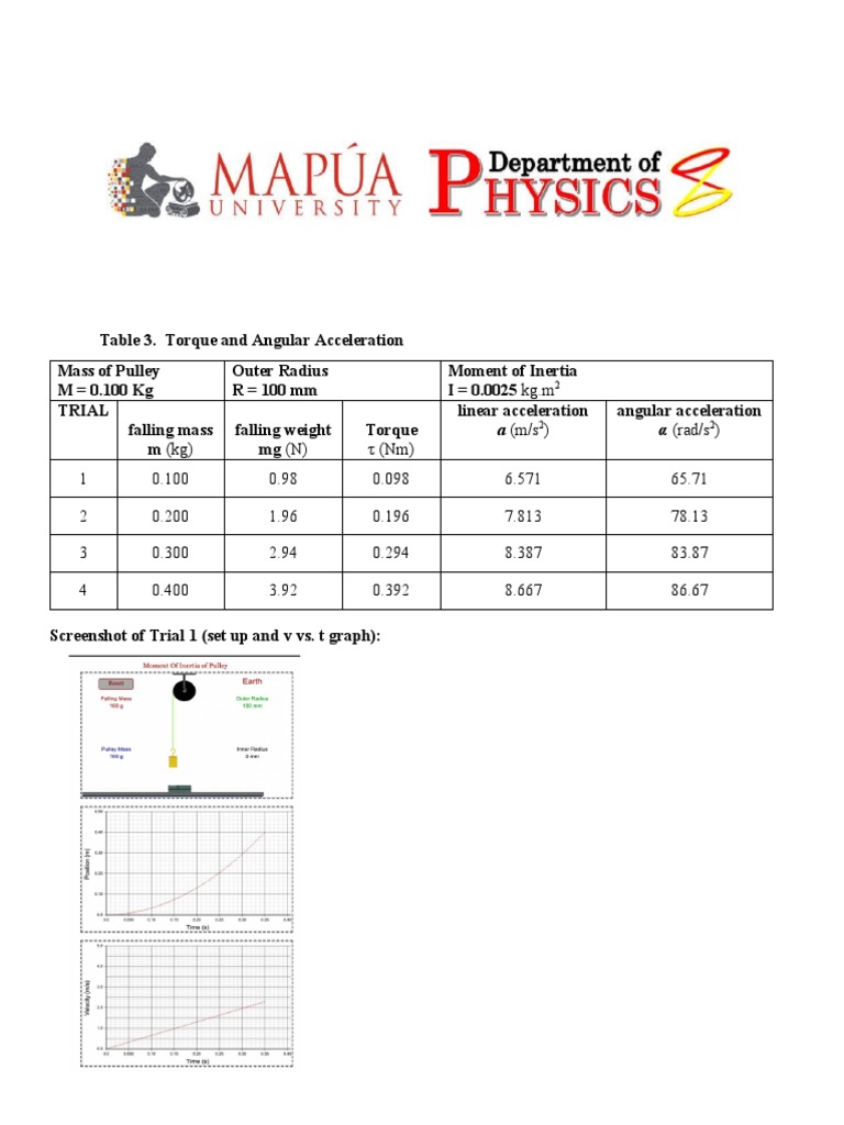 Experiment 103 Moment of Inertia - OL1 | PDF