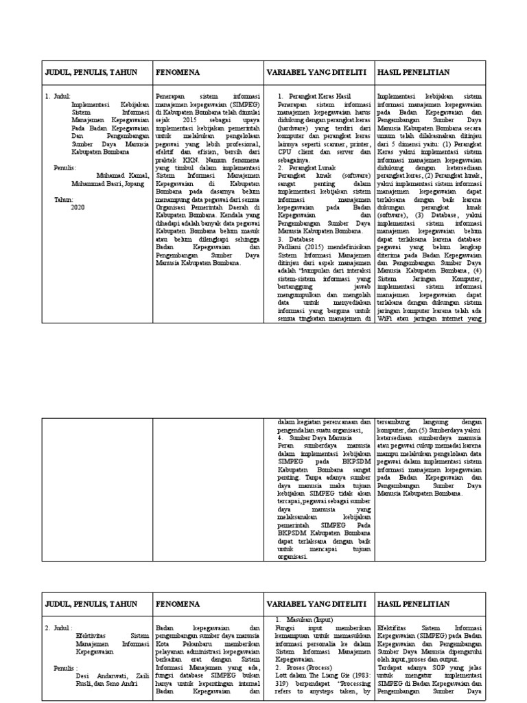 Matriks Jurnal | PDF