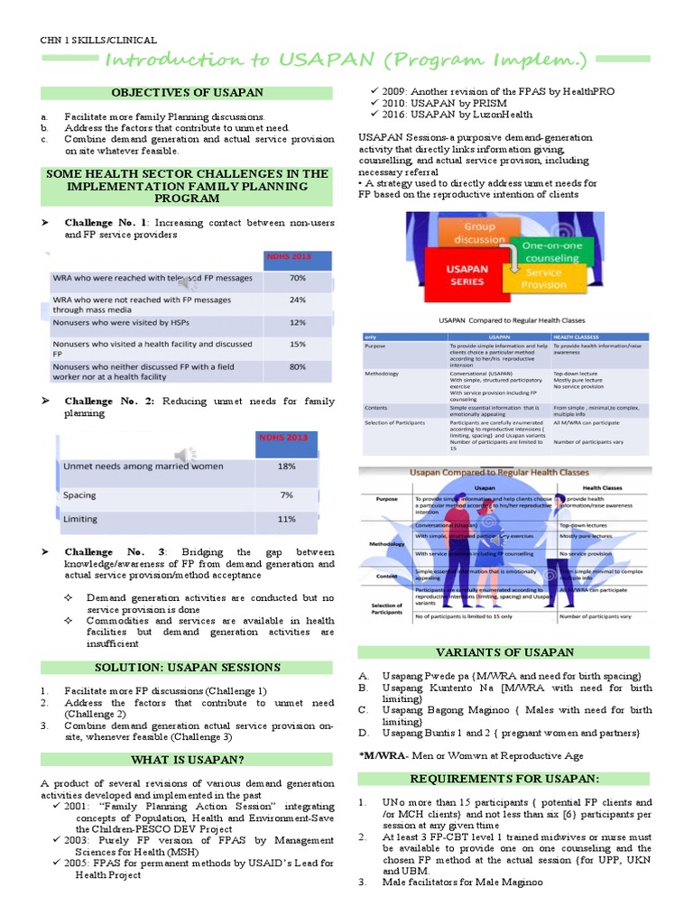 Introduction and Organization of USAPAN | PDF | Pregnancy | Childbirth