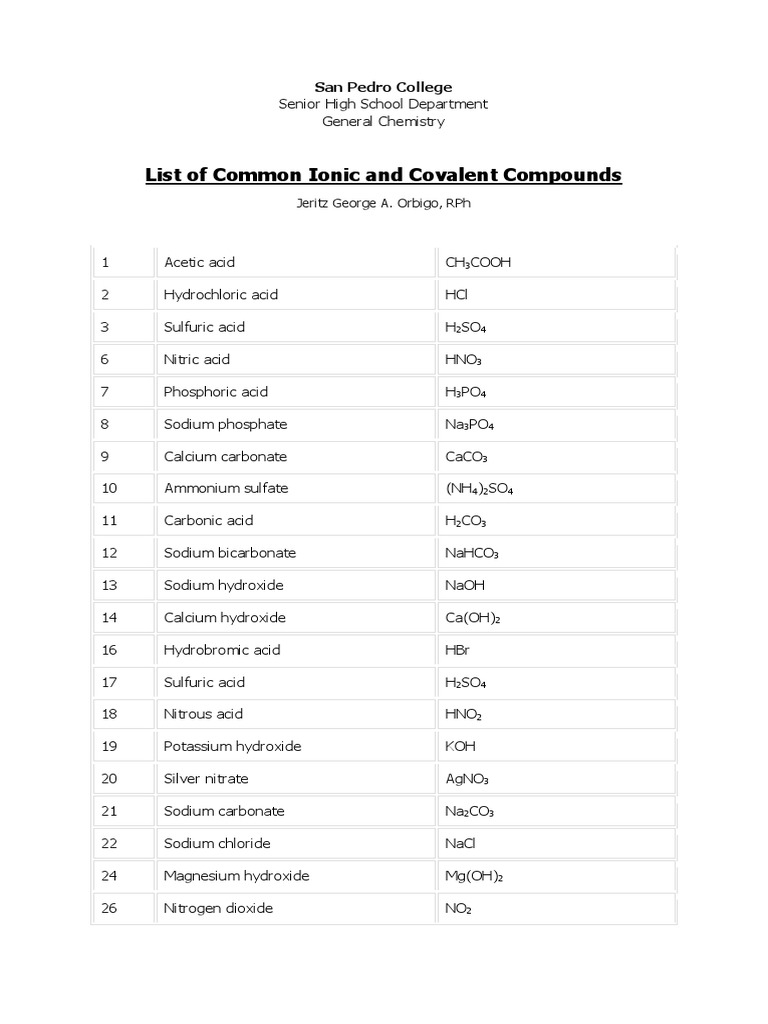 List of Common Compounds | PDF | Hydroxide | Acid