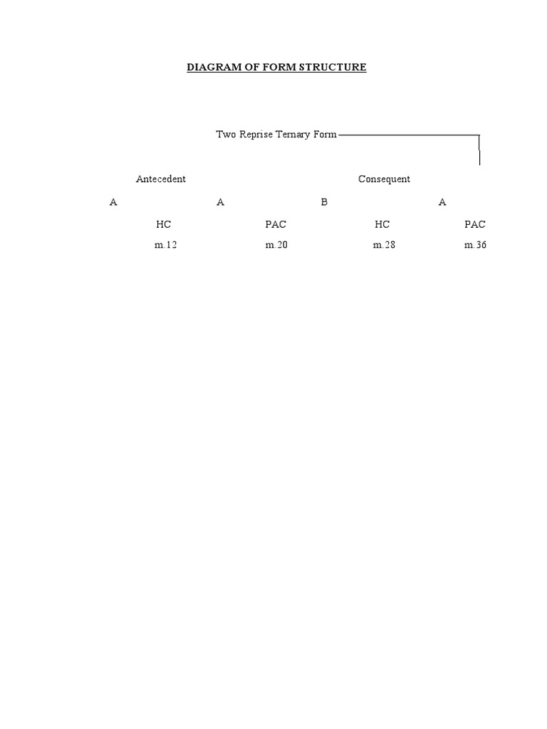Ternary Form Structure Diagram | PDF