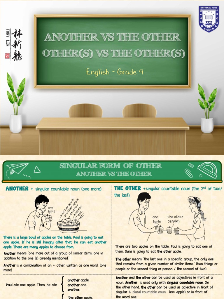 Another Vs The Other, Other(s) Vs The Other (S) | PDF | Grammatical ...