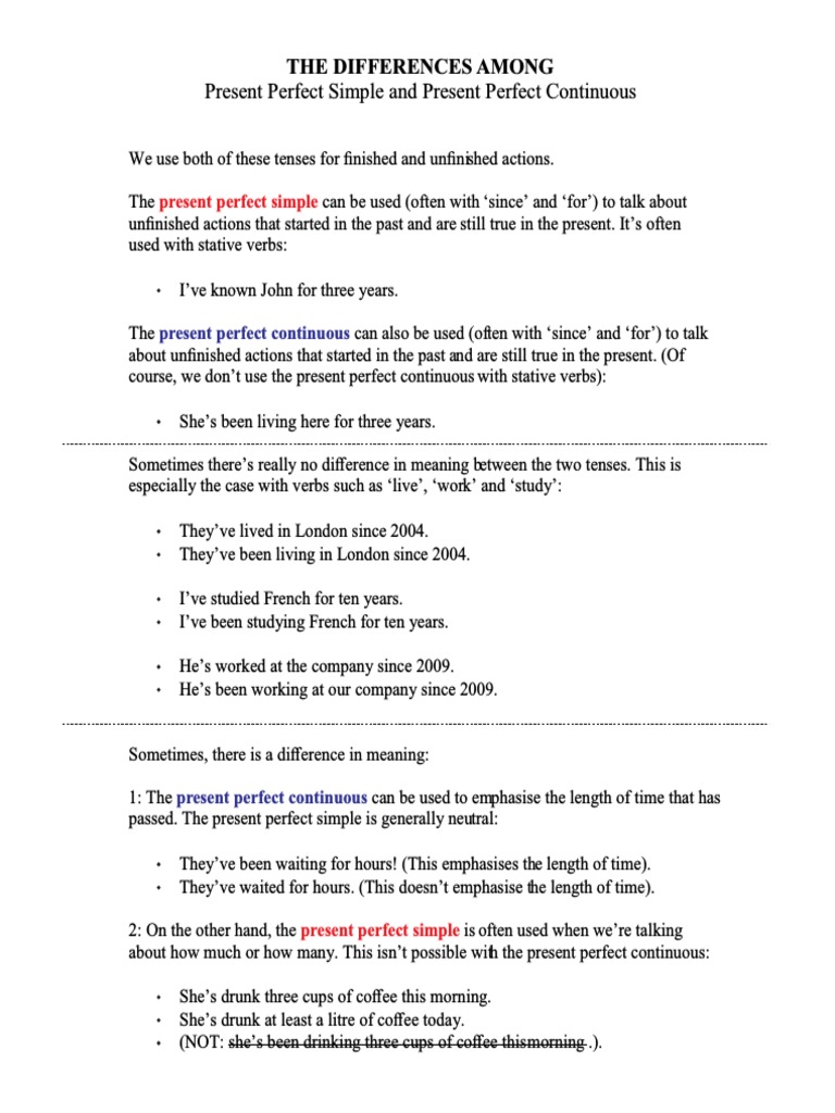Differences Between Present Perfect Simple and Present Perfect ...