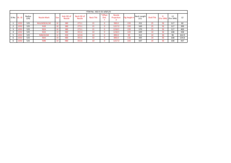 SRN Nozzle Dimensions and Projections | PDF