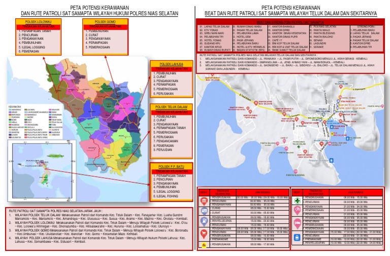 Peta Nias Selatan Dan Rute Edit | PDF