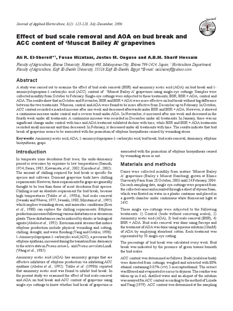 Bud Scale Removal Effects on Grape Buds | PDF | Botany | Plants