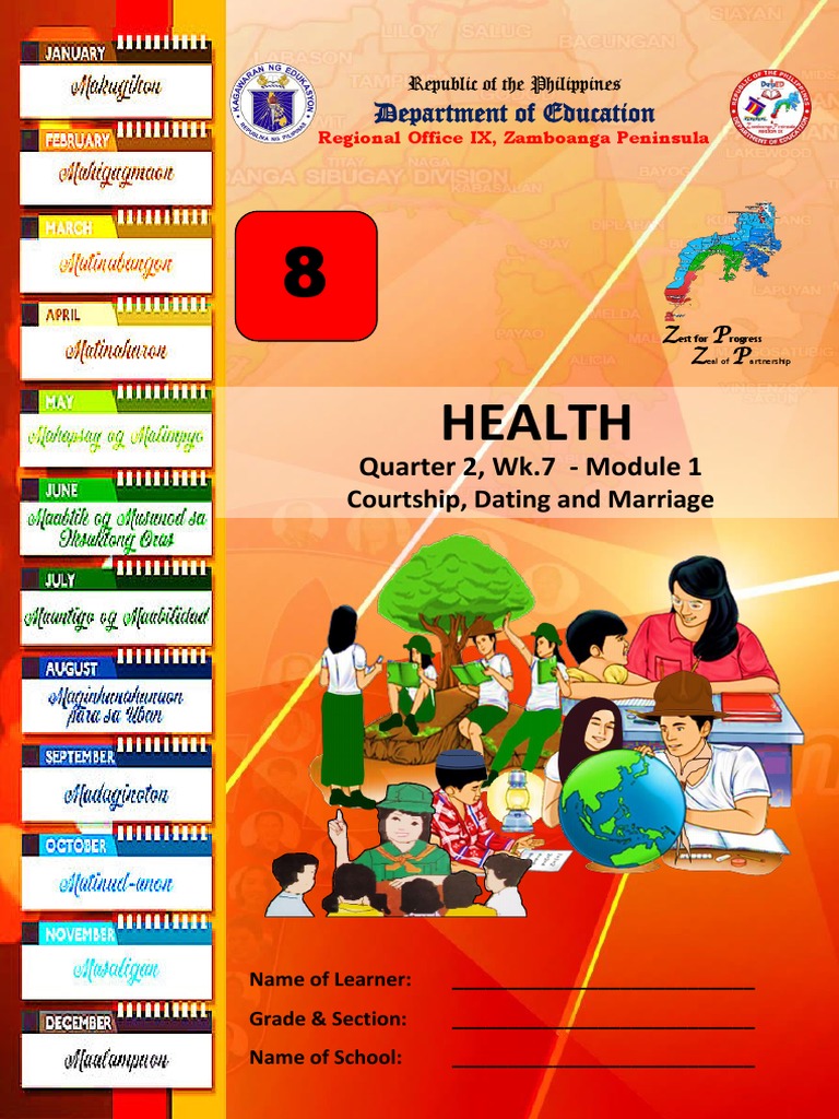 8 Final Mapeh 8 Health Q2 M1 - Week 7 | PDF | Social Institutions ...