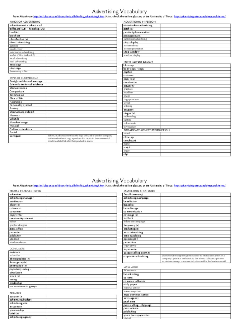 Advertising vocabulary terms and definitions | PDF | Advertising ...