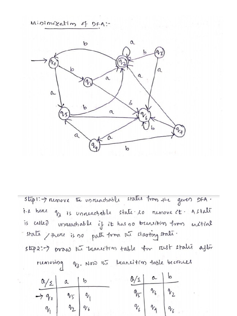 2 - Minimization of DFA, Mealy and Moore Machine | PDF