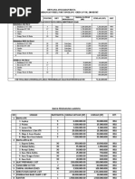 Contoh Rekap Time Sheet Alat Berat | PDF