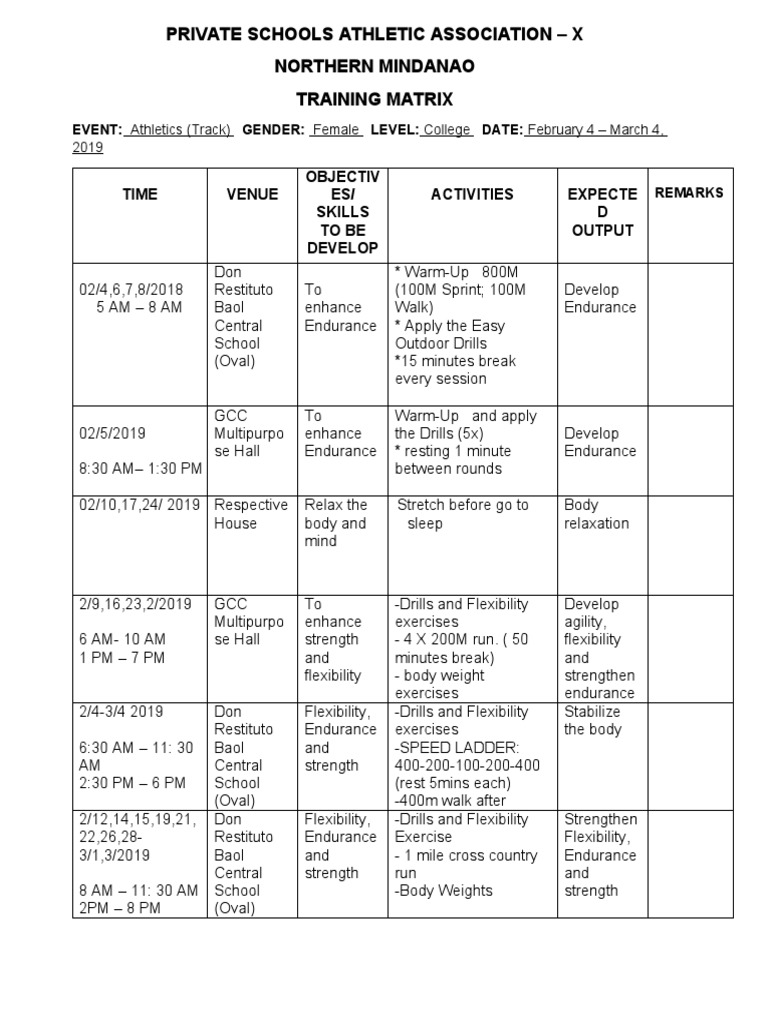 Private Schools Athletic Association - X Northern Mindanao Training ...