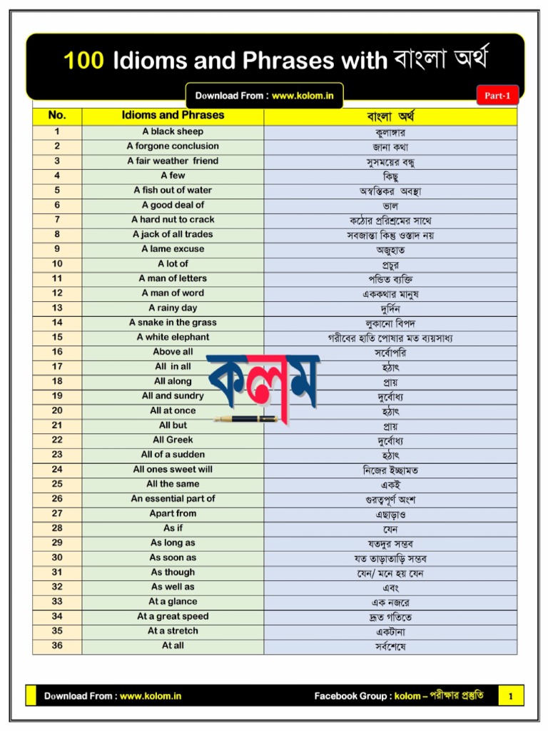 100 Important Idioms and Phrases With Bengali Meaning PDF Part-1 | PDF