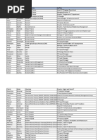 KPMG Leadership & Structure Overview | PDF