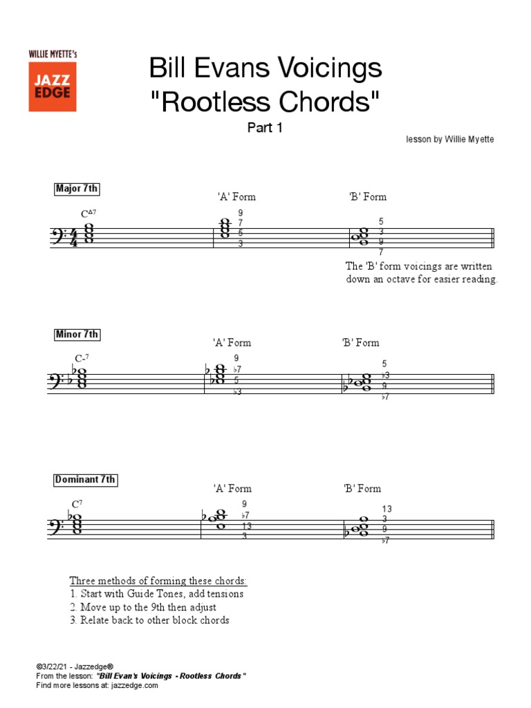 Bill Evans Voicings Rootless Chords | PDF | Elements Of Music | Music ...