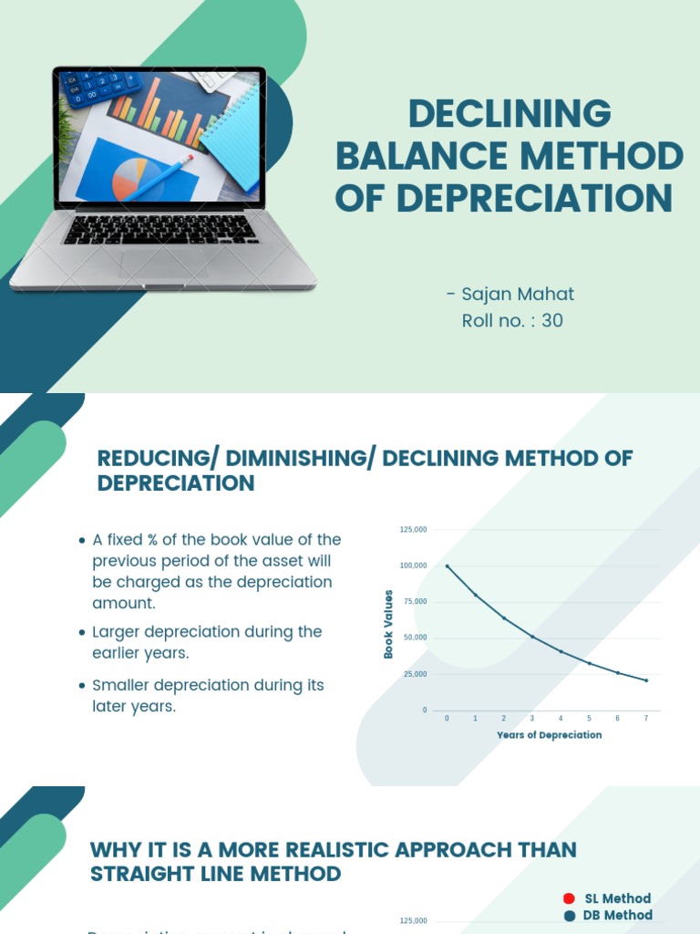 Double Declining Balance Depreciation | PDF | Depreciation | Book Value