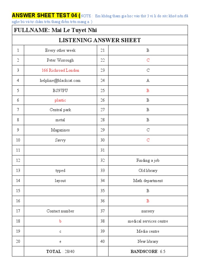 ANSWER SHEET (Tải Về Rồi Sử Dụng) | PDF | Foods | Health Sciences