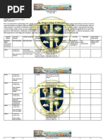 MATHEMATICS 7 Curriculum Map | PDF | Equations | Geometry