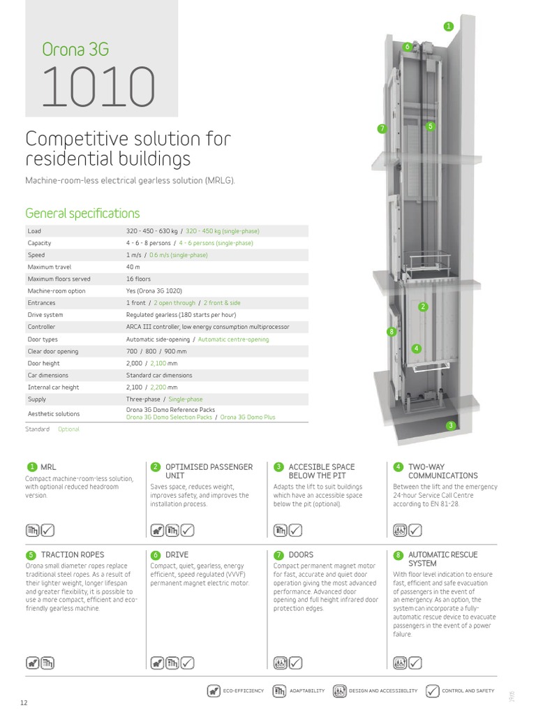Orona 3G Lift Specifications and Features | PDF | Elevator | Door
