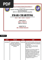 Sample Charting (Fdar) | PDF | Diseases And Disorders | Health Sciences