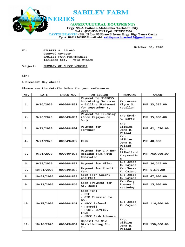 Check Voucher Example and Draft | PDF | Banking | Payments