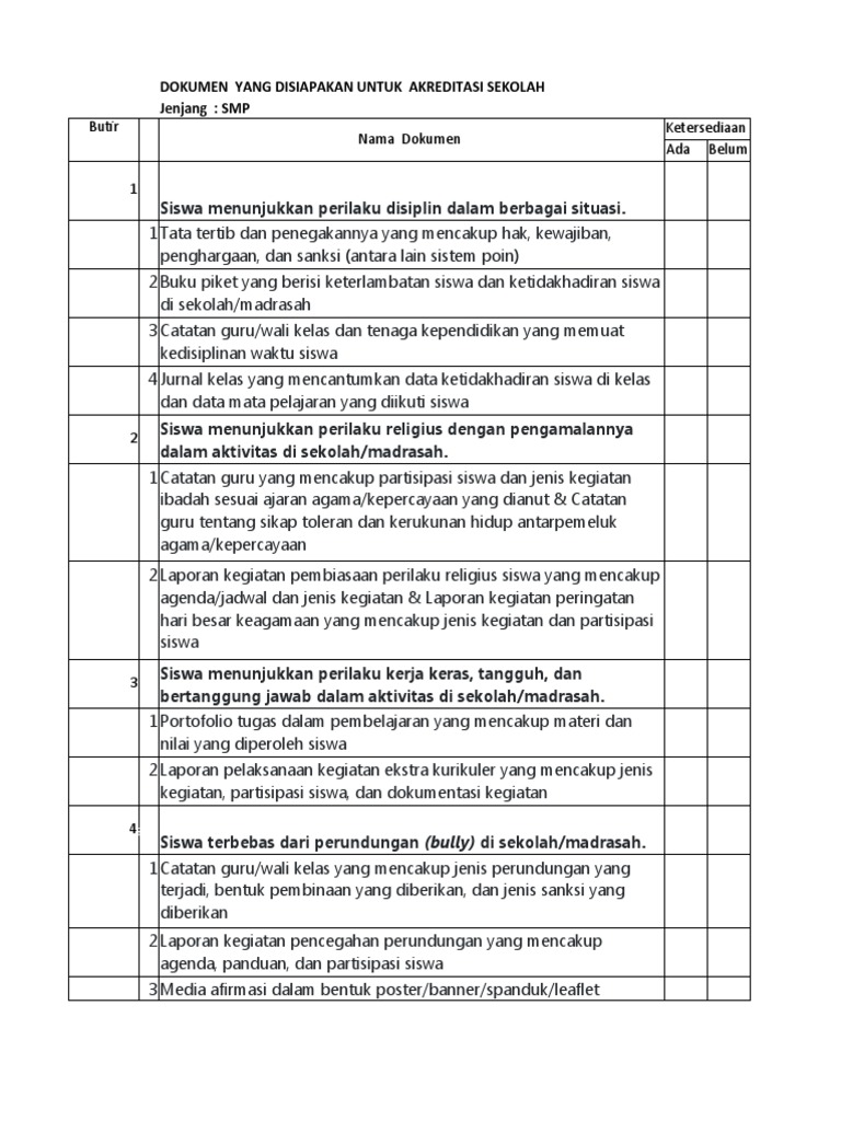 Rekap Dokumen Butir Penilaian Akreditasi | PDF
