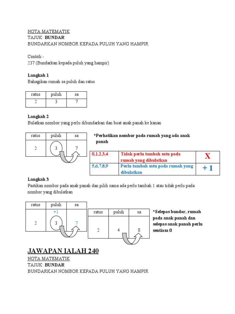 Bundar Nota Matematik | PDF