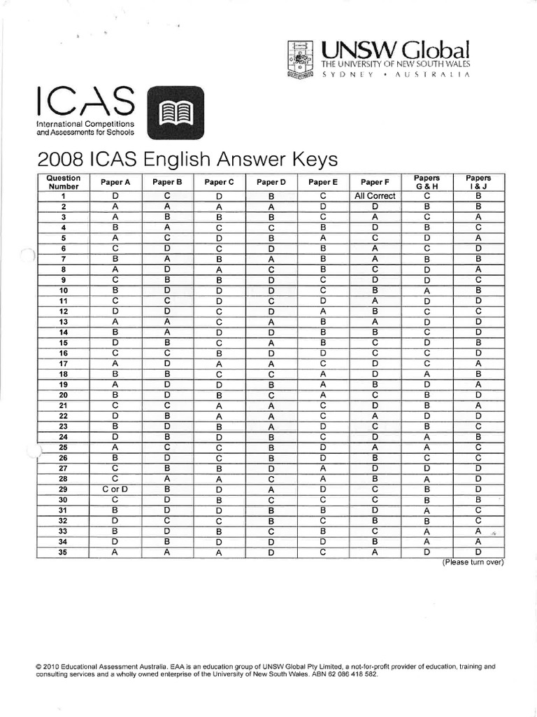 ICAS English 2008 Answer Keys | PDF
