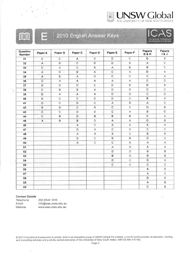 ICAS English 2010 Answer Keys | PDF