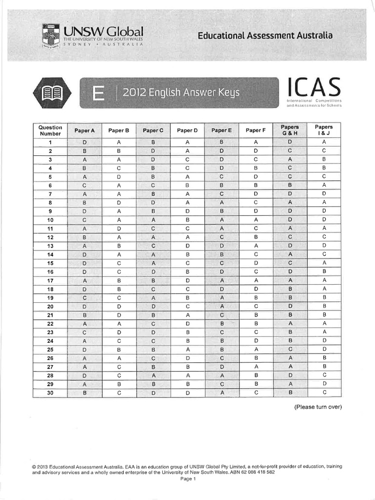 ICAS English 2012 Answer Keys | PDF