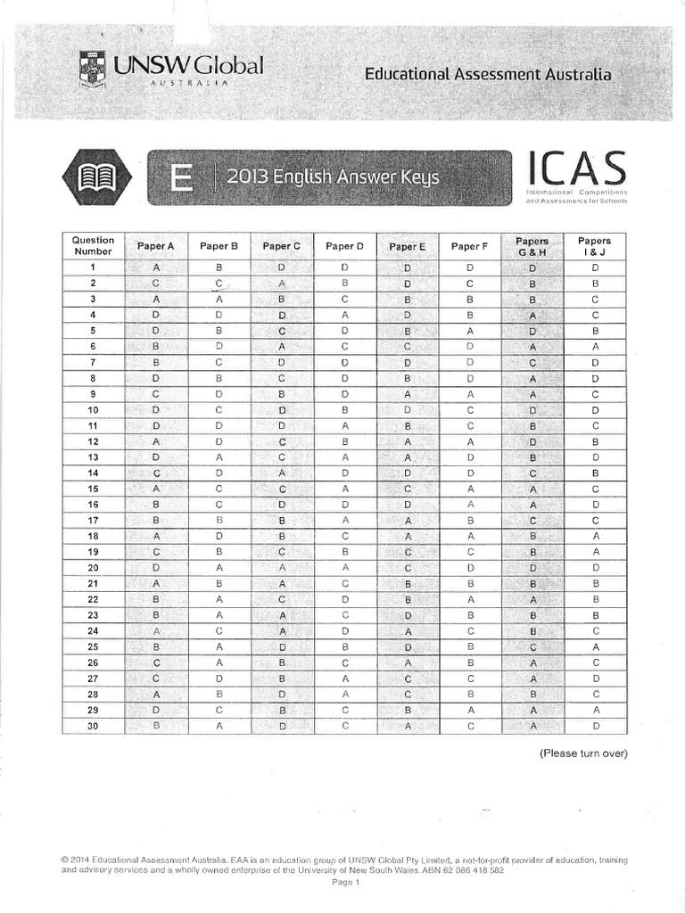 ICAS English 2013 Answer Keys | PDF