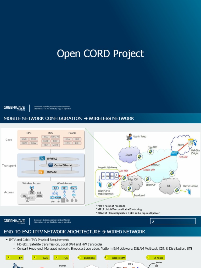 Open CORD Project: Greenwave Systems Proprietary and Confidential ...