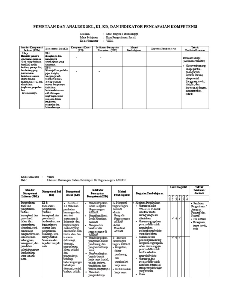 02 Pemetaan SKL Ki KD | PDF