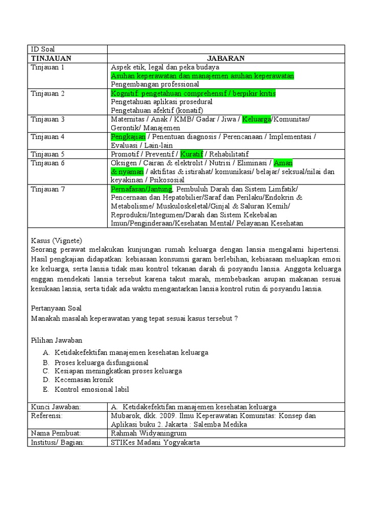 Soal UKNI Keluarga - STIKes Madani | PDF | Kesehatan Holistik | Sains & Matematika