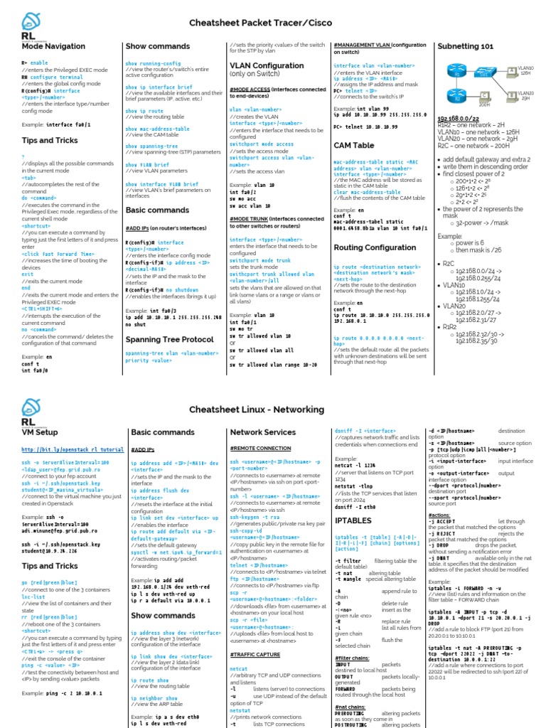 RL Cheatsheet | PDF | Transmission Control Protocol | Port (Computer ...