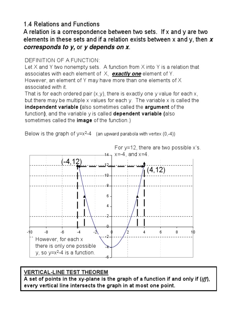 Defining Functions And Determining Their Domains And Ranges Pdf Function Mathematics